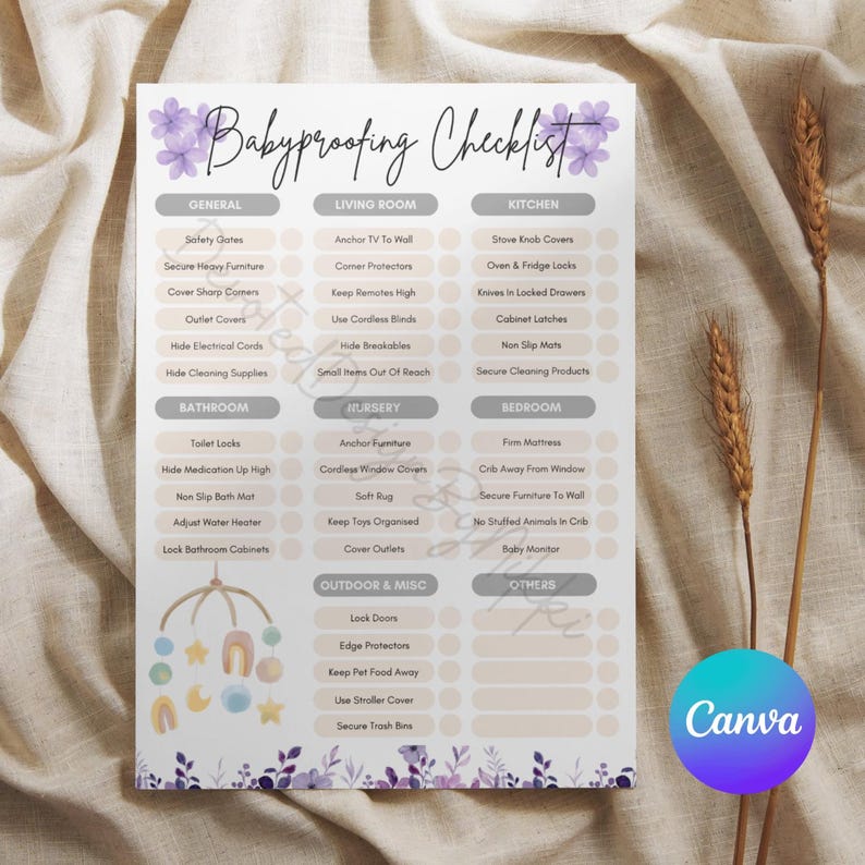 Baby Proofing Checklist | Printable & Editable Home Safety Guide for ...