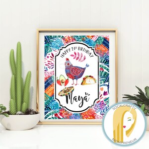Custom Fiesta Birthday Poster, Printable - Etsy