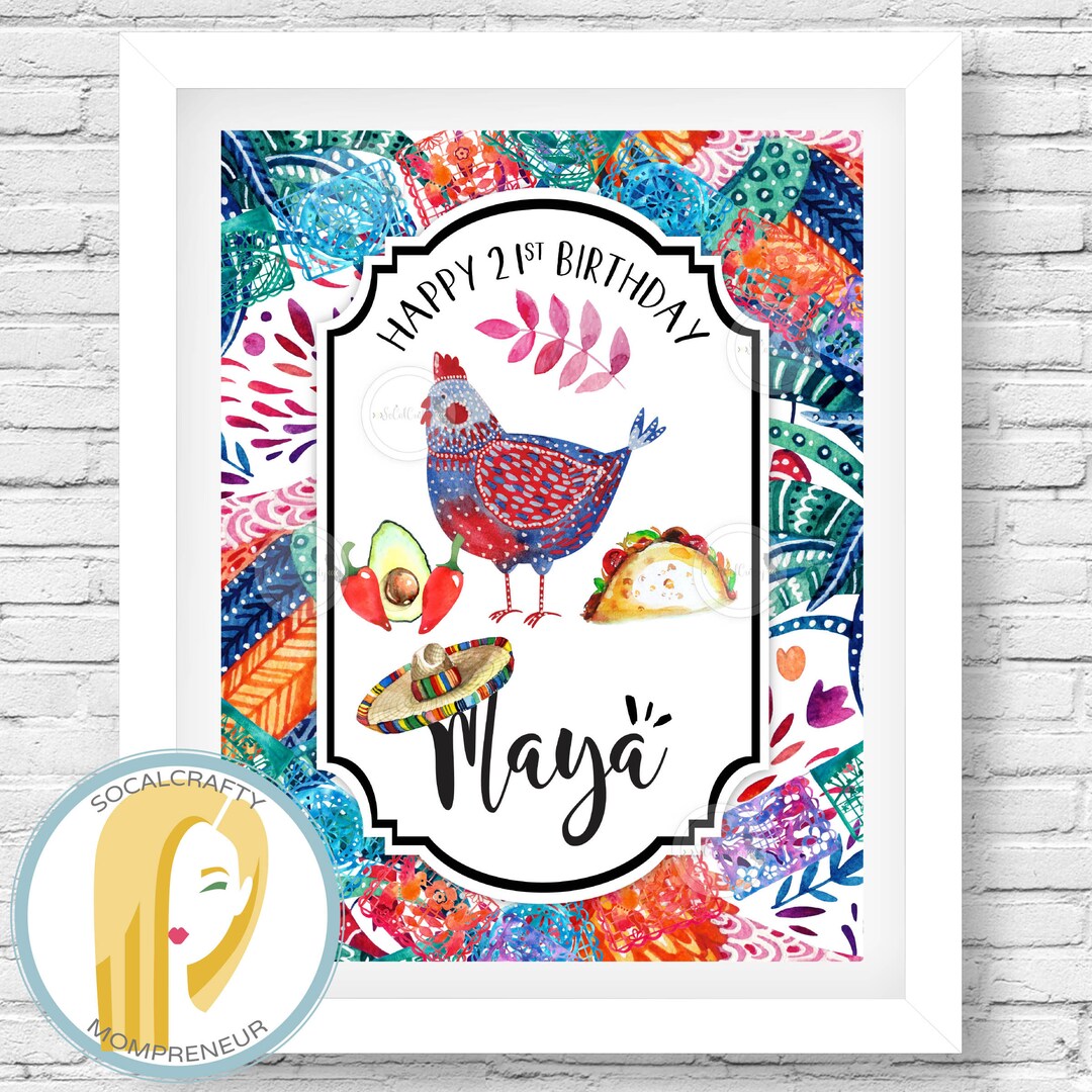 Custom Fiesta Birthday Poster, Printable - Etsy