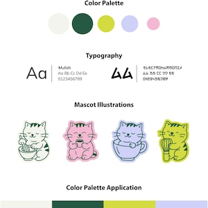Custom Cute Mascot Logo and Branding Kit | Cafe, Bakery, Tea Shop Logo ...