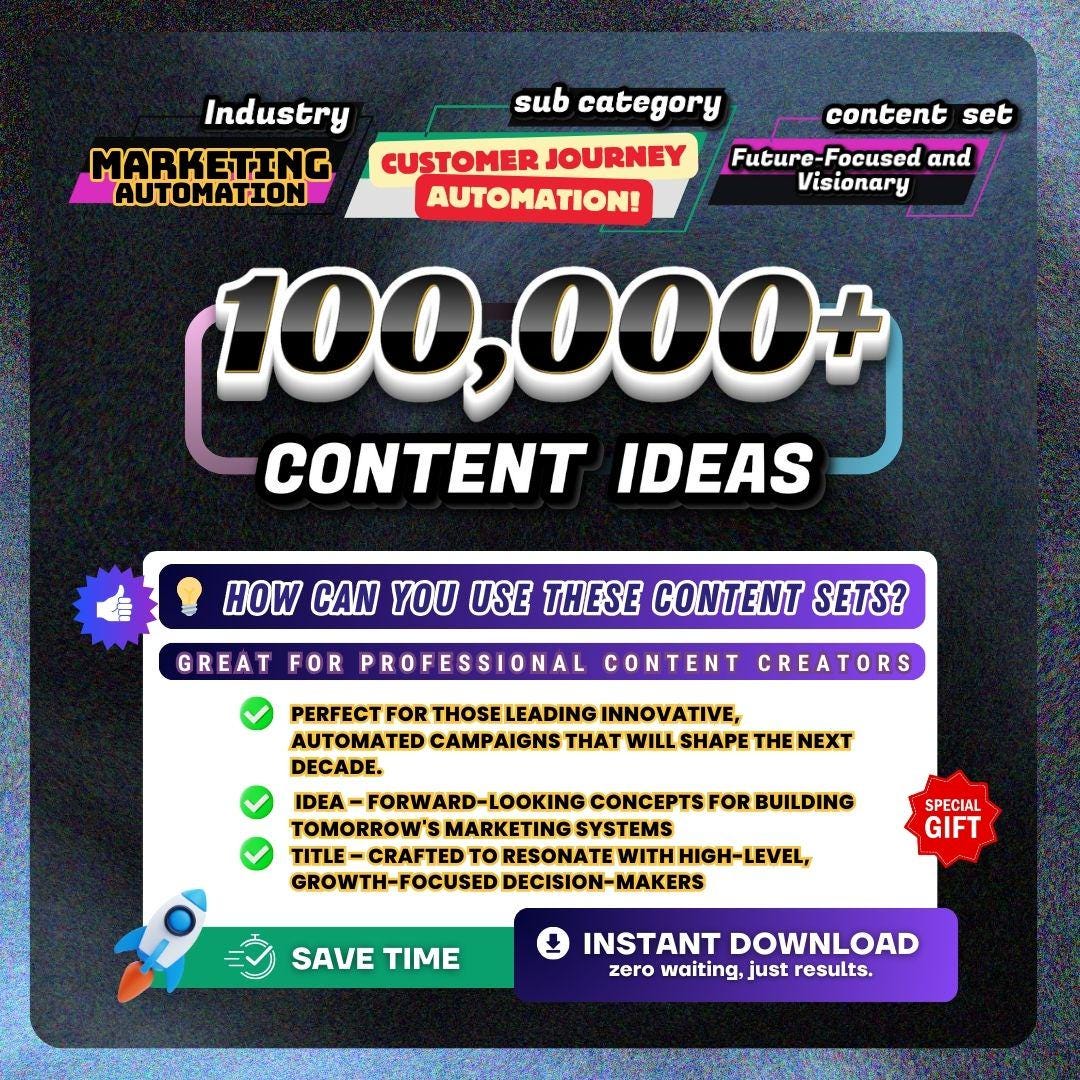 100,000+ Future-focused Marketing Ideas – Visionary Automation ...