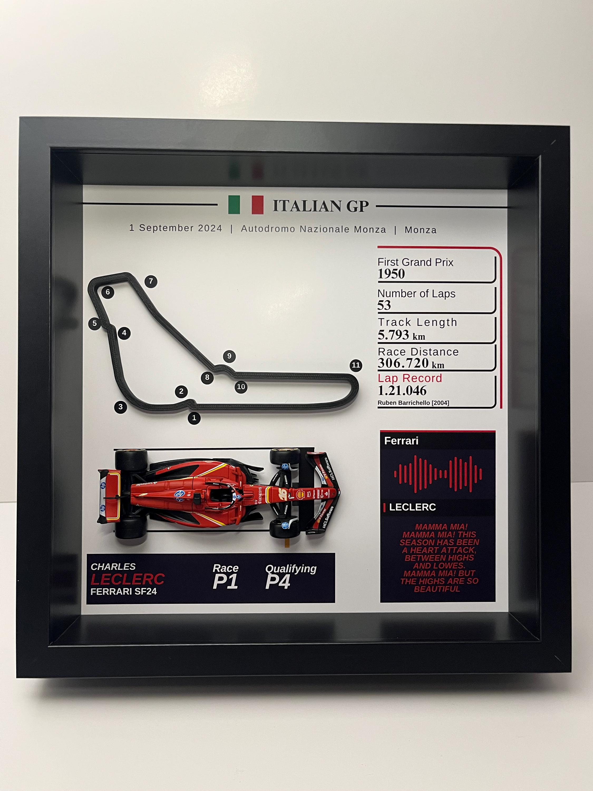 Leclerc Frame, Formula 1 Wall Art, Formula 1 Gift, Home Decor, Formula ...
