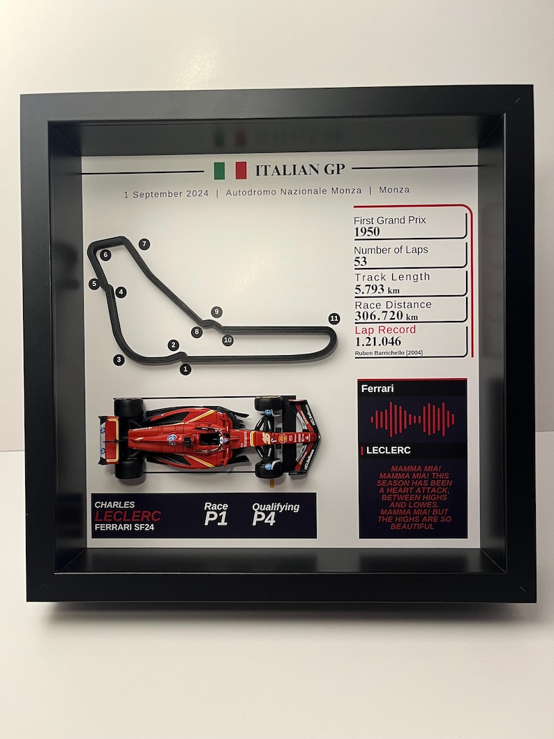 Leclerc Frame, Formula 1 Wall Art, Formula 1 Gift, Home Decor, Formula ...