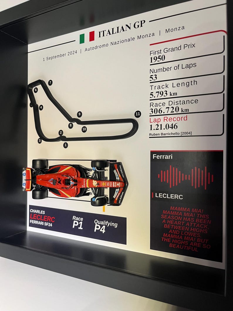 Leclerc Frame, Formula 1 Wall Art, Formula 1 Gift, Home Decor, Formula ...
