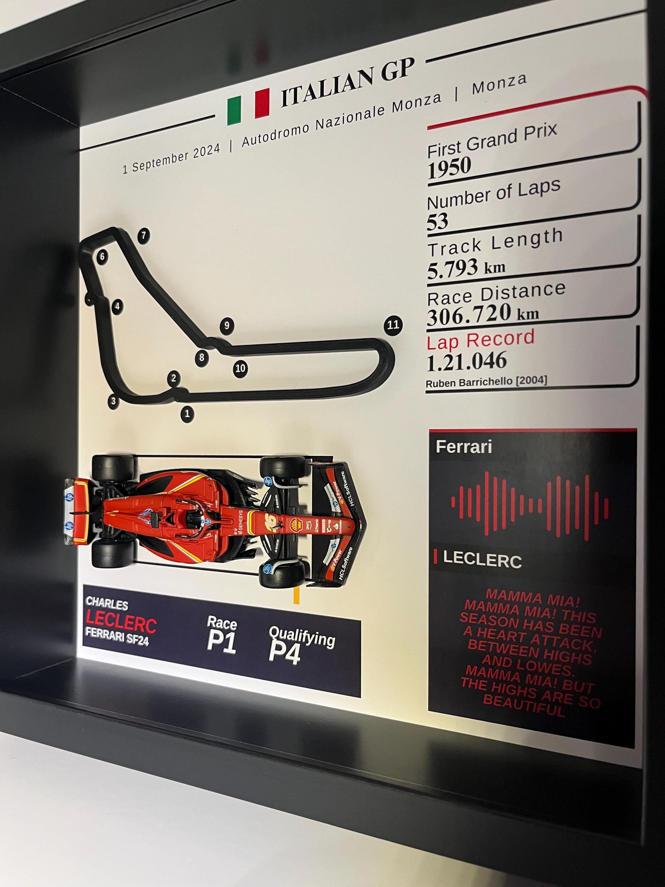 Leclerc Frame, Formula 1 Wall Art, Formula 1 Gift, Home Decor, Formula ...