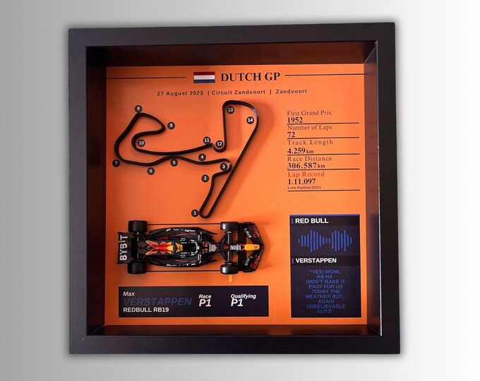 Max Verstappen Dutch GP Win: Framed F1 Car Model & Track Map - Etsy