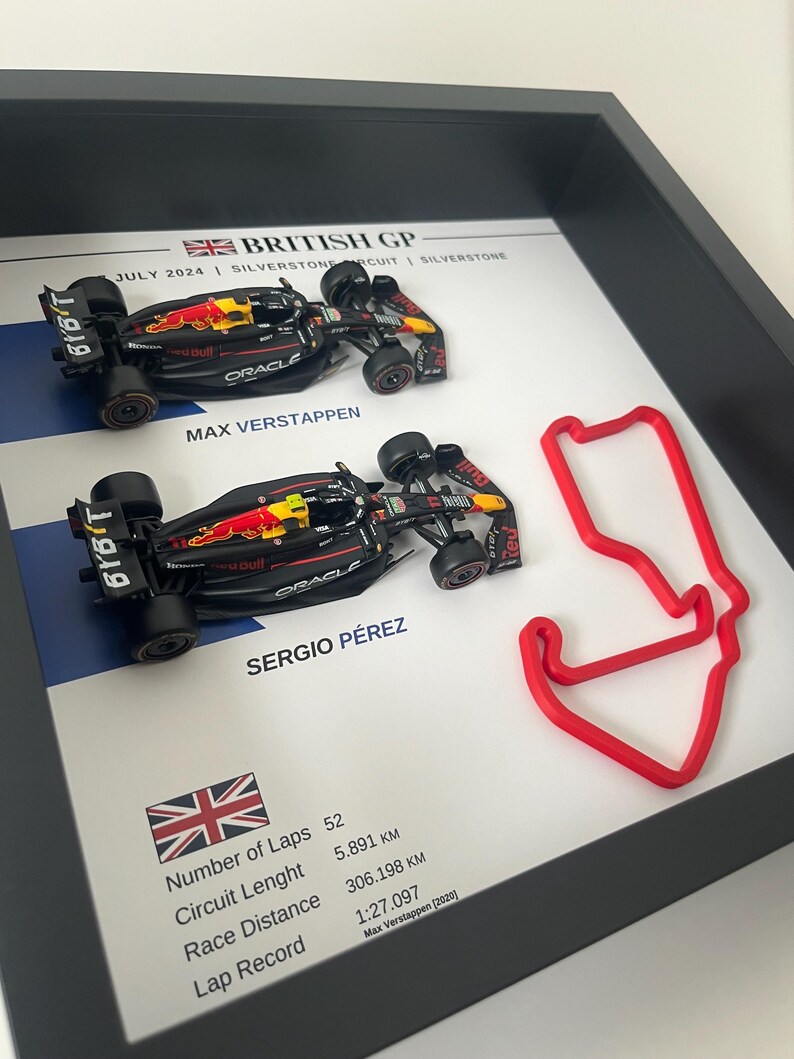 Max Verstappen | Sergio Perez British GP 2024 3D Frame – Red Bull F1 ...