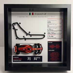 Leclerc Frame, Formula 1 Wall Art, Formula 1 Gift, Home Decor, Formula ...