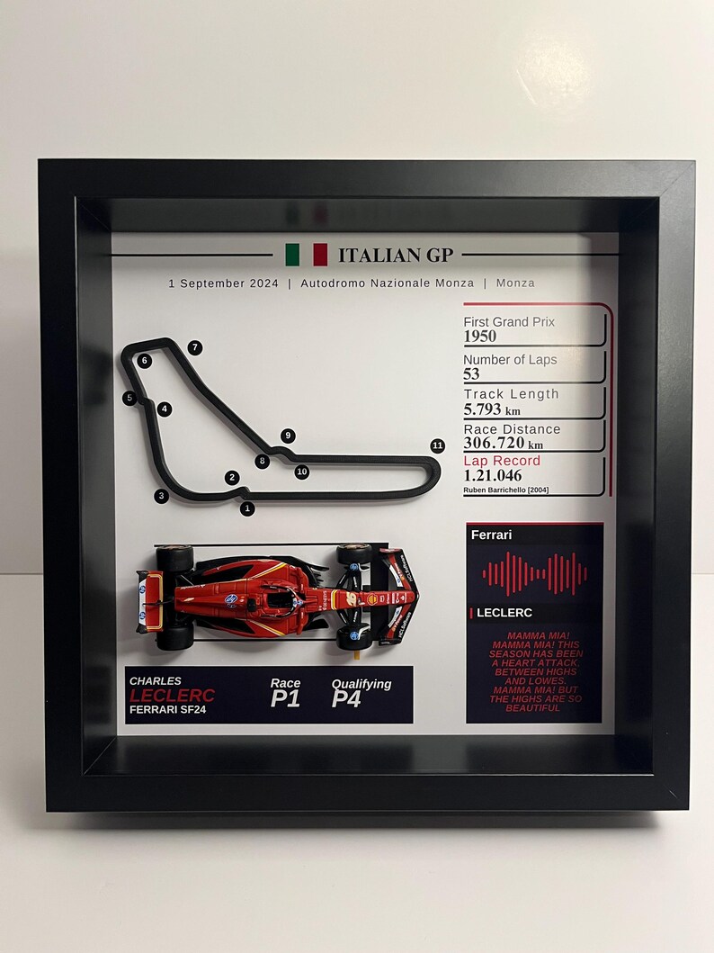 Leclerc Frame, Formula 1 Wall Art, Formula 1 Gift, Home Decor, Formula ...