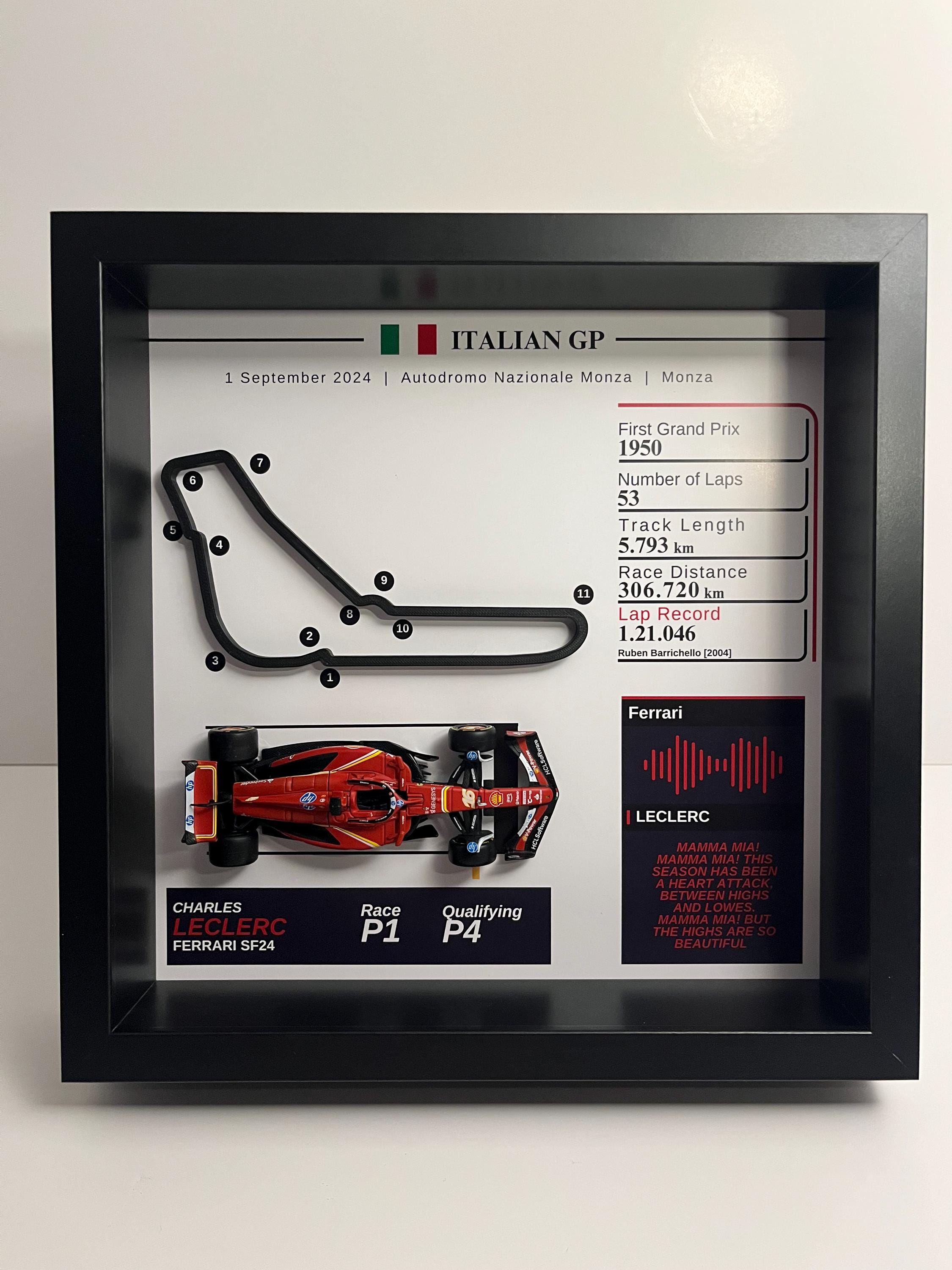 Leclerc Frame, Formula 1 Wall Art, Formula 1 Gift, Home Decor, Formula ...