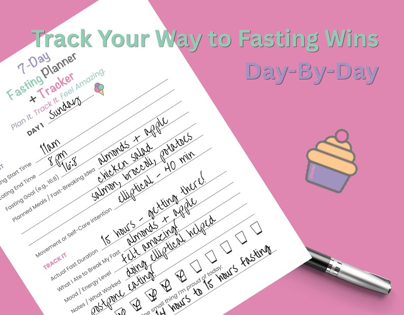 Intermittent Fasting Tracker Bundle: Weekly, Monthly, 7-day Planner ...