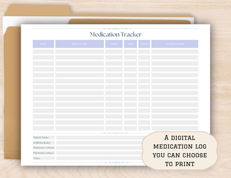 Medication Tracker Digital Download | Fillable & Printable | for ...