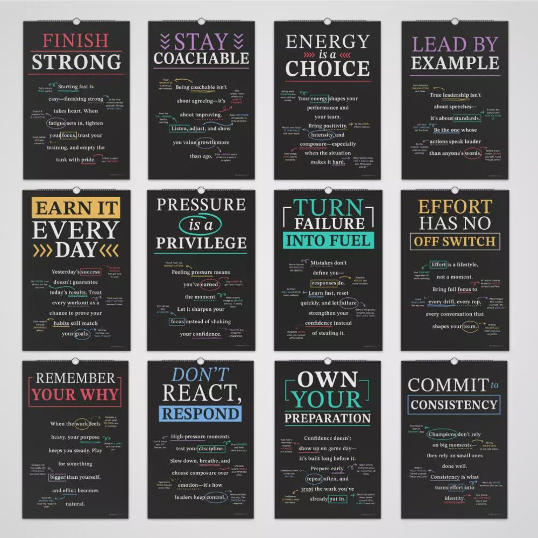 Athlete Mindset Poster Set – Motivational Sports Decor - Etsy