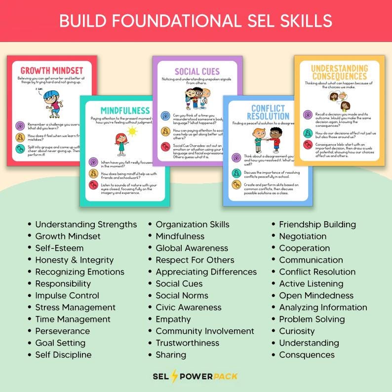 SEL Flash Cards - Emotional Regulation, Mindfulness Strategies, Coping ...