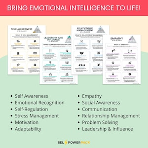 Emotional Intelligence Cheat Sheets, 12 Printable EQ Guides for Kids ...