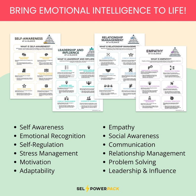 Emotional Intelligence Cheat Sheets, 12 Printable EQ Guides for Kids ...