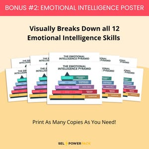 Emotional Intelligence Cheat Sheets – SEL Skills & Reflection ...