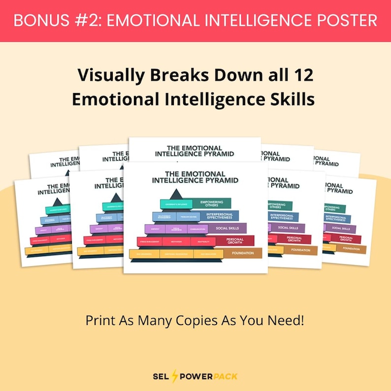 Emotional Intelligence Cheat Sheets – SEL Skills & Reflection ...