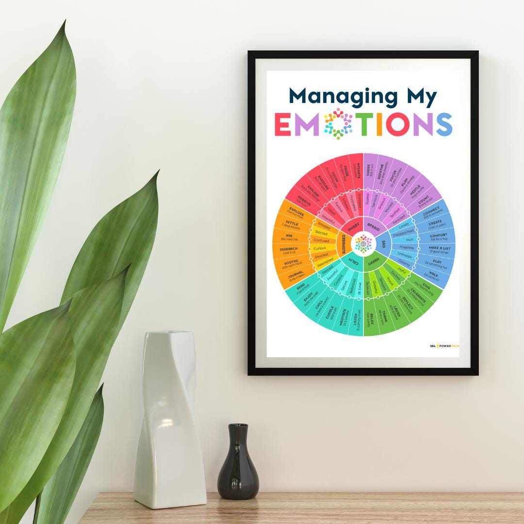 Coping Skills Poster - SEL Feelings Chart for Kids & Adults, Emotional ...