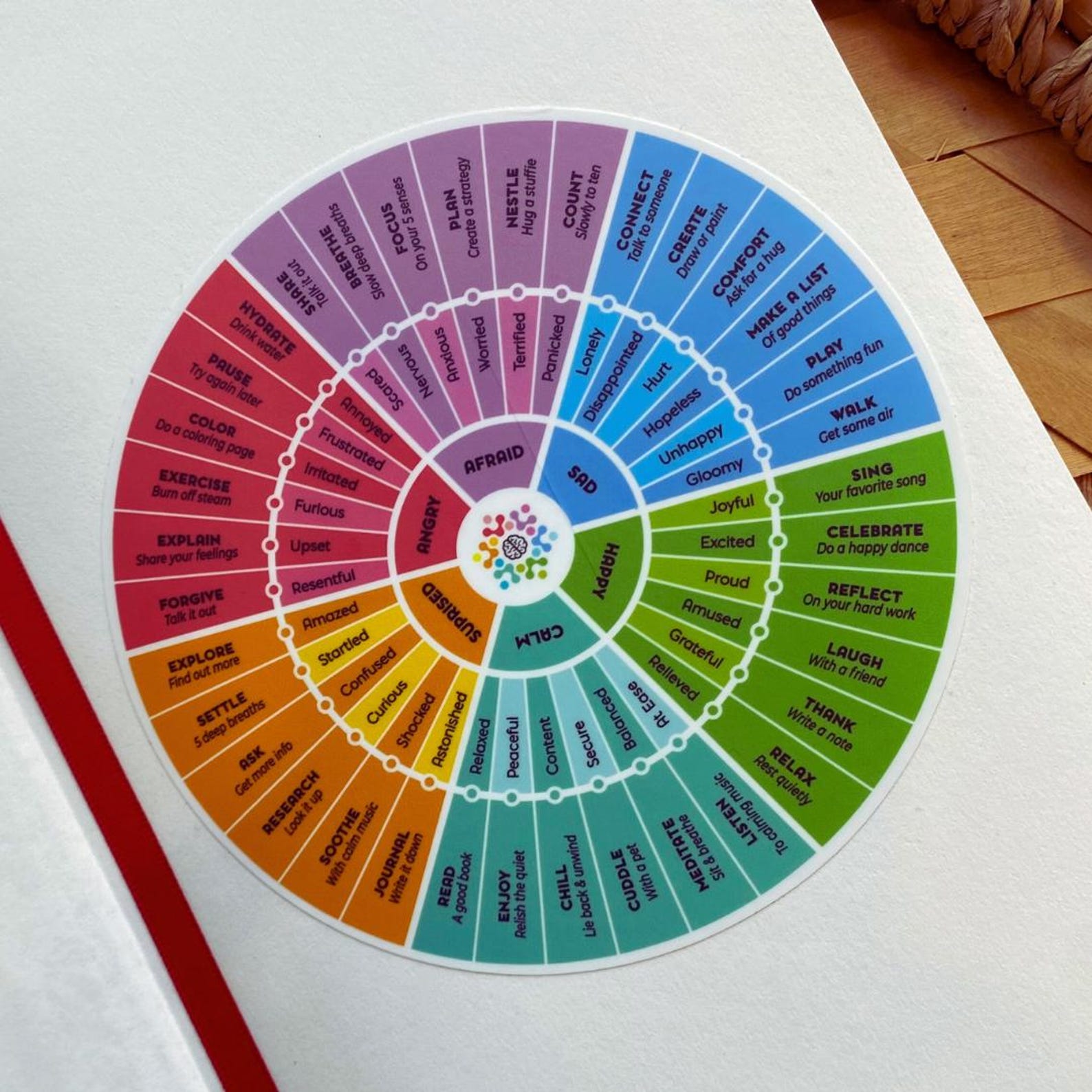 Peel & Stick Emotions Wheel – SEL Visual Aid, Classroom and Counseling ...