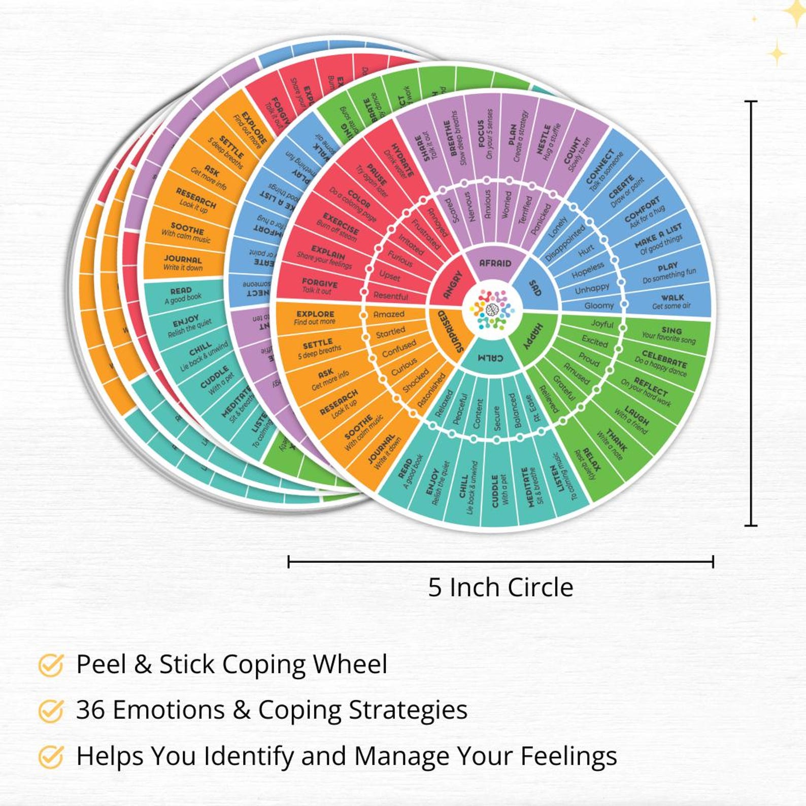Peel & Stick Emotions Wheel – SEL Visual Aid, Classroom and Counseling ...