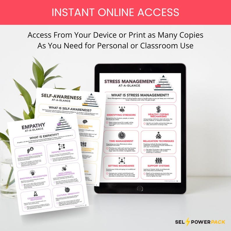 Emotional Intelligence Cheat Sheets, 12 Printable EQ Guides for Kids ...