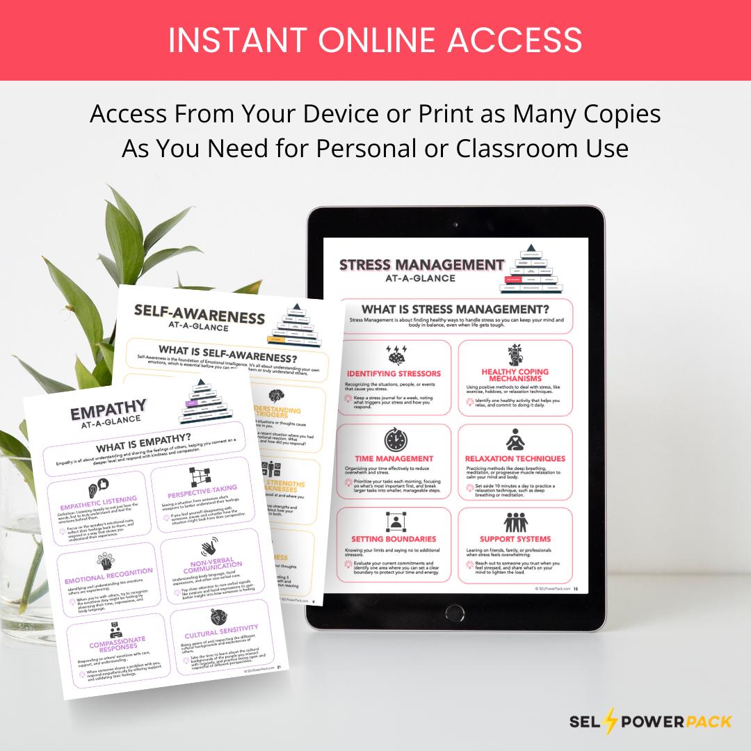 Emotional Intelligence Cheat Sheets – SEL Skills & Reflection ...