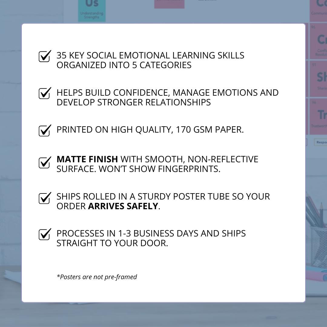 Periodic Table of SEL Poster | Social Emotional Learning Classroom ...