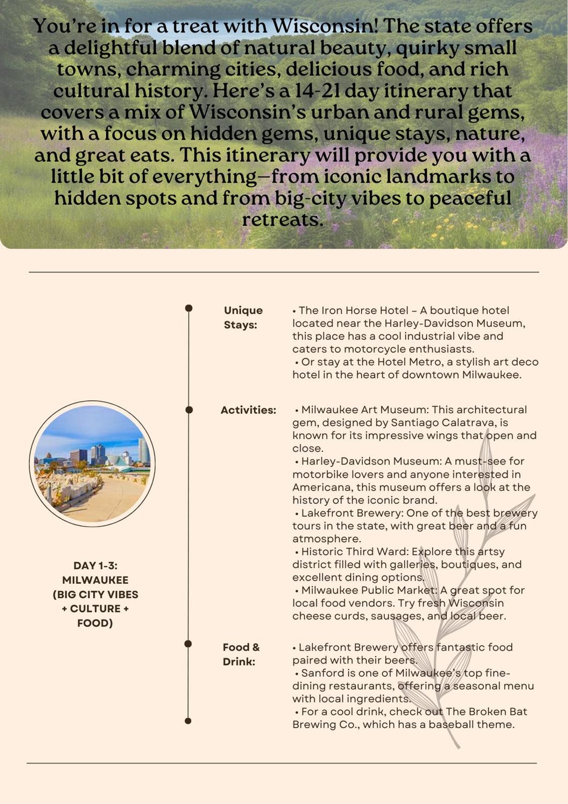 Travel Itinerary- 3 Weeks in Wisconsin - Etsy