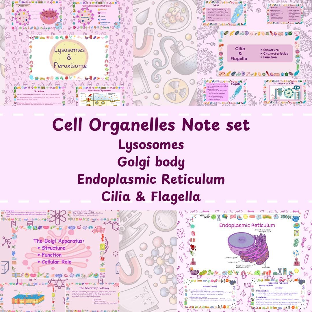 Cell Biology Notes | Cell Theory | Lysosomes |cilia & Flagella ...