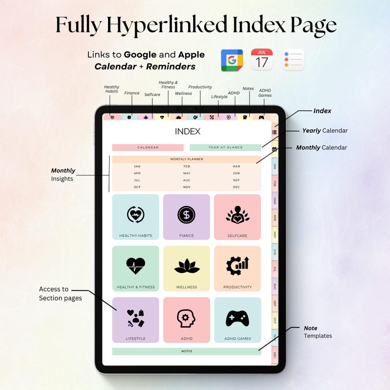 All-in-one Digital Planner 2025-2026: Daily, Weekly, & Monthly (digital ...