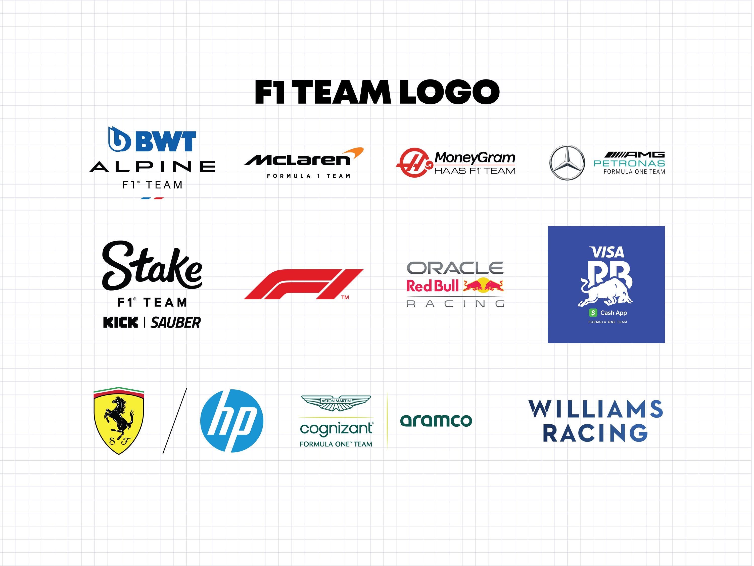 2025 F1 Team Logo, Racing Logo, F1 Driver Logo, Formula 1 Ai SVG PDF ...
