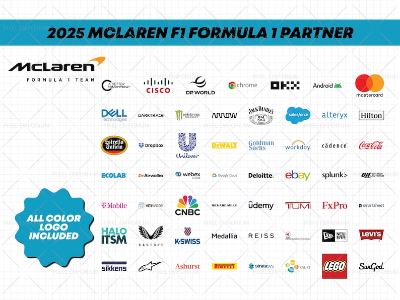 2025 F1 Mclaren Racing Logo Sponsor Partners SVG PDF EPS Ai Editable ...