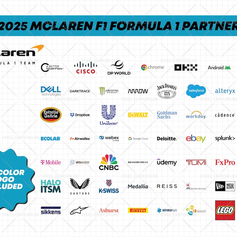 F1 Sports Teams - Etsy UK