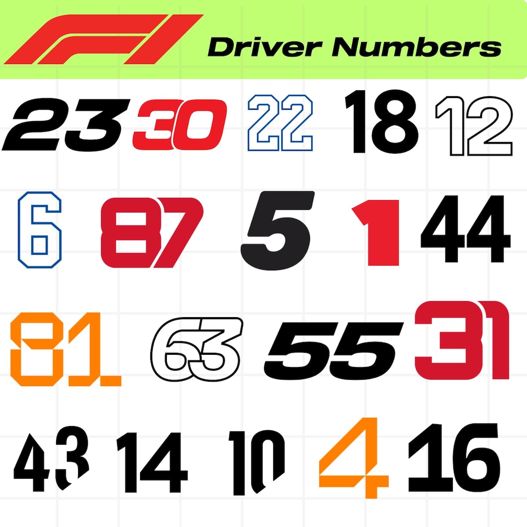 F1 Driver Numbers 2025 Editable Files SVG Ai PNG PDF Instant Download ...