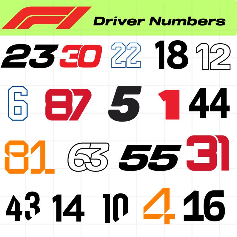 F1 Driver Numbers 2025 Editable Files SVG Ai PNG PDF Instant Download ...