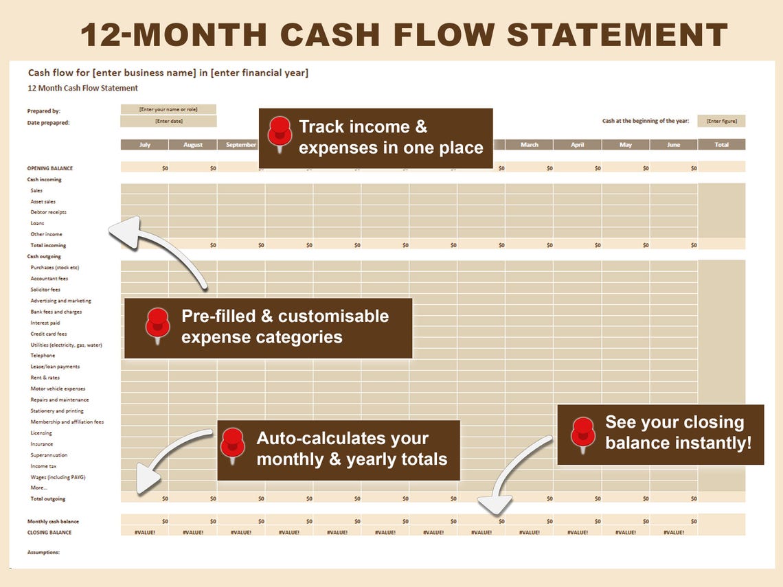 Simple Cashflow Template, Cashflow Statement, 12 Month Cash Flow ...