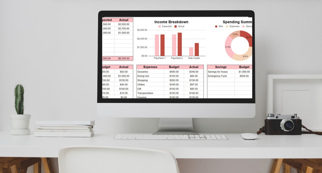 Digital Budget Planner, Budget Tracker, Budget Template, Budget Sheet ...