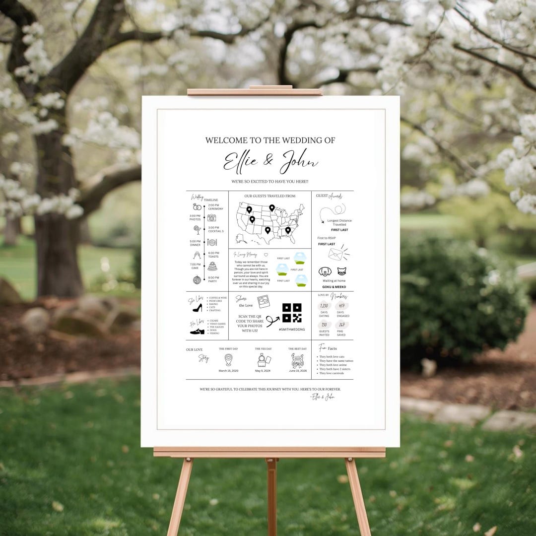 Wedding Welcome Sign Template and Timeline, Infographic Wedding Details ...