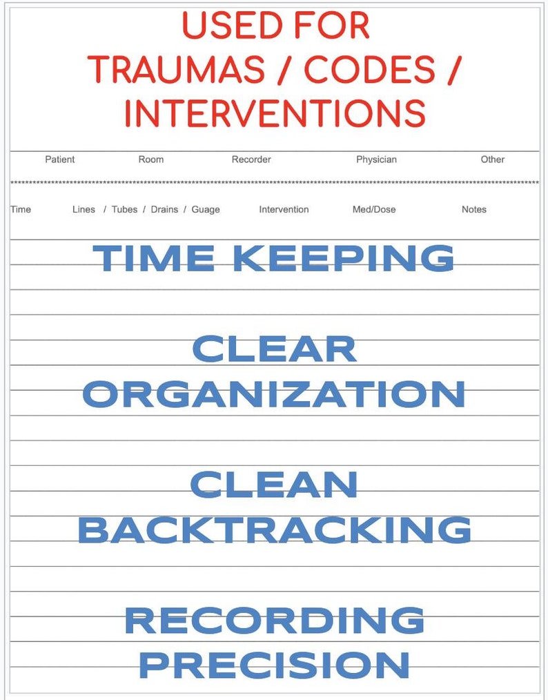 Emergency Nursing Intervention Recording Form: Trauma, ED, ICU - Etsy