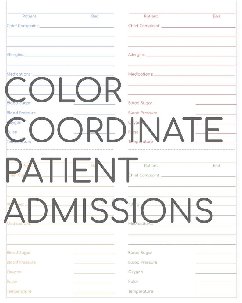 Patient Admission Form: Nursing Handoff Report - Etsy