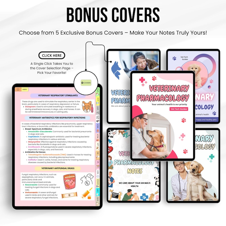 Veterinary Pharmacology Notes Hyperlinked, Veterinary Nurse, Bonus ...