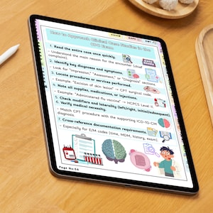 Medical Coding Study Guide Bundle, ICD-10 & CPT Reference Sheets ...