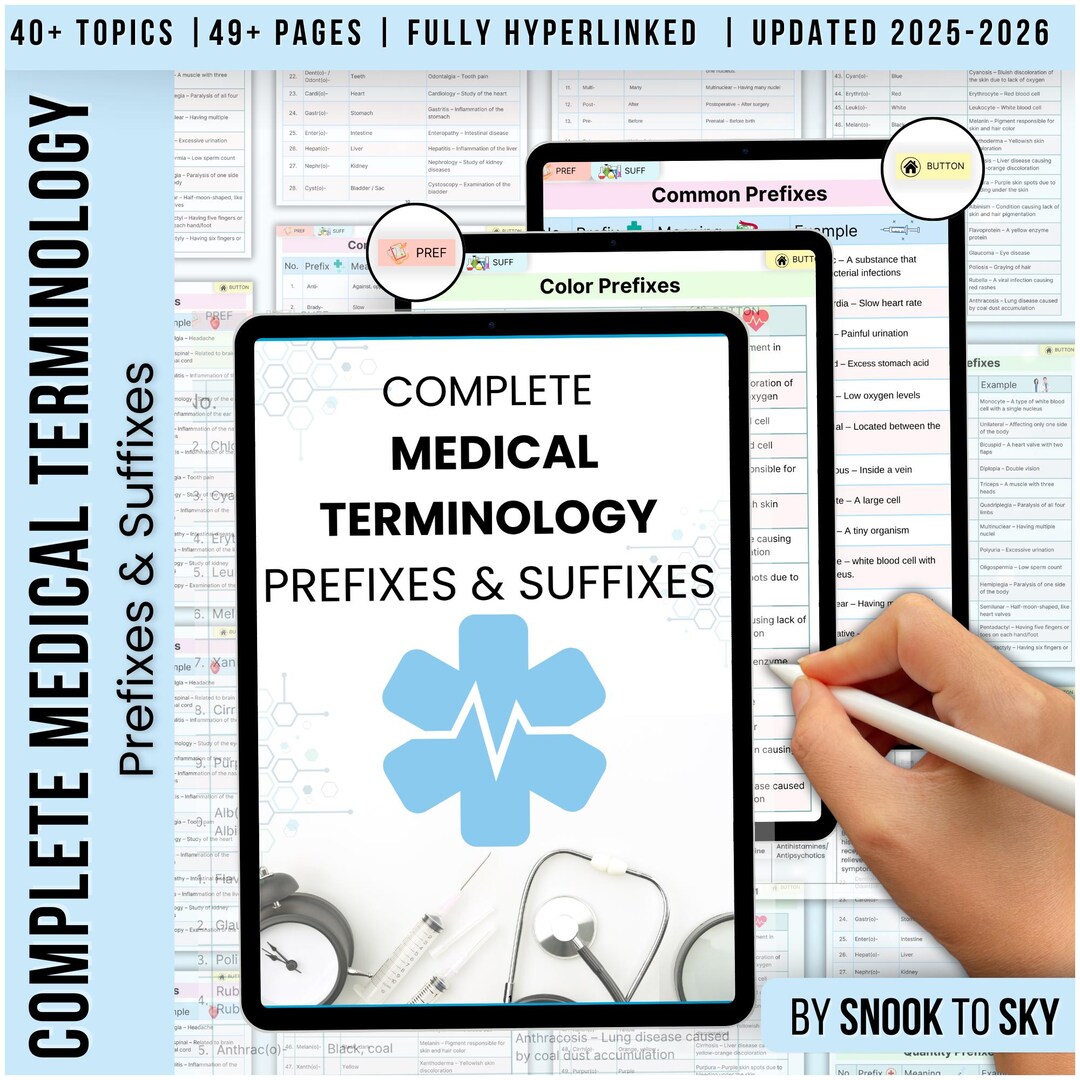 Complete Medical Terminology Prefixes & Suffixes, Updated 2025-26 ...