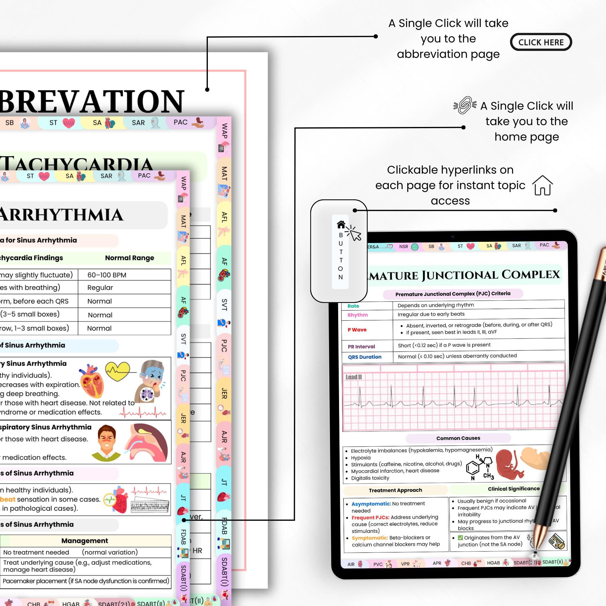 ECG Rhythm Arrhythmias Cheat Sheet ECG Study Guide Nursing Notes Cheat ...