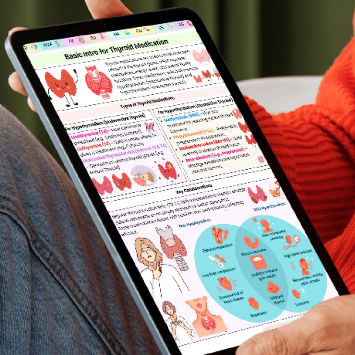 Pharmacology Cheat Sheets Bundle Hyperlinked With Free Stickers ...