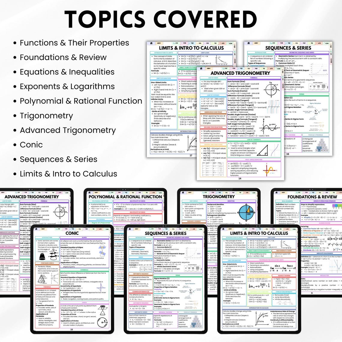 Precalculus Study Guide, Quick Study Math Reference Sheet, 15+ Pages ...