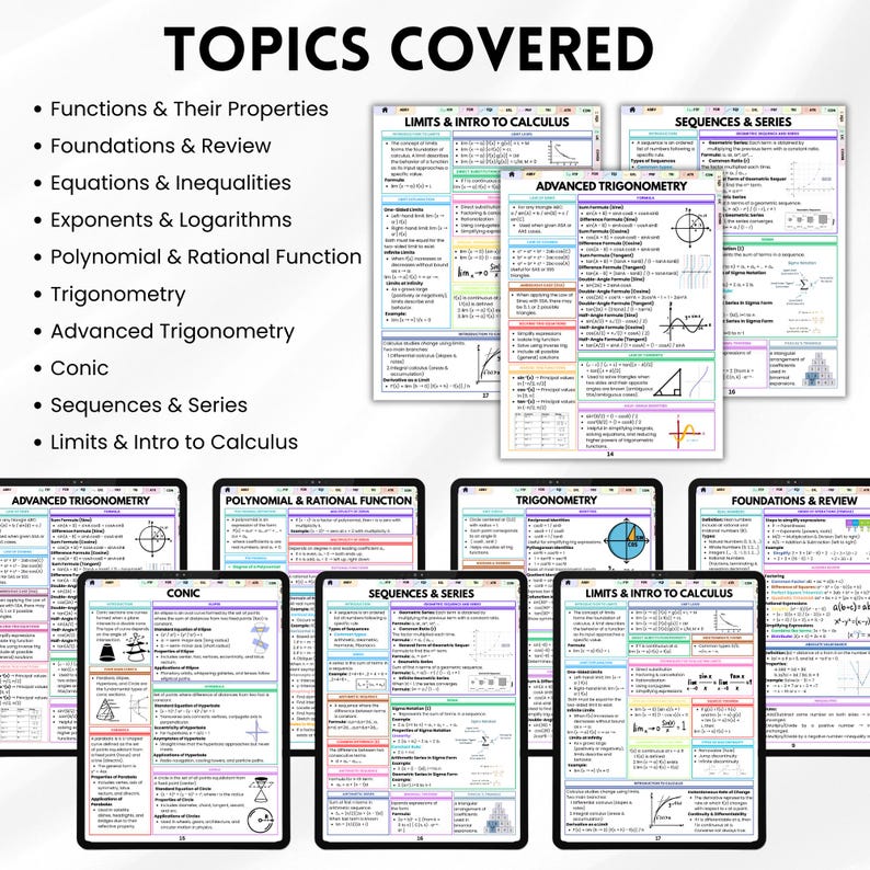 Precalculus Study Guide, Quick Study Math Reference Sheet, 15+ Pages ...