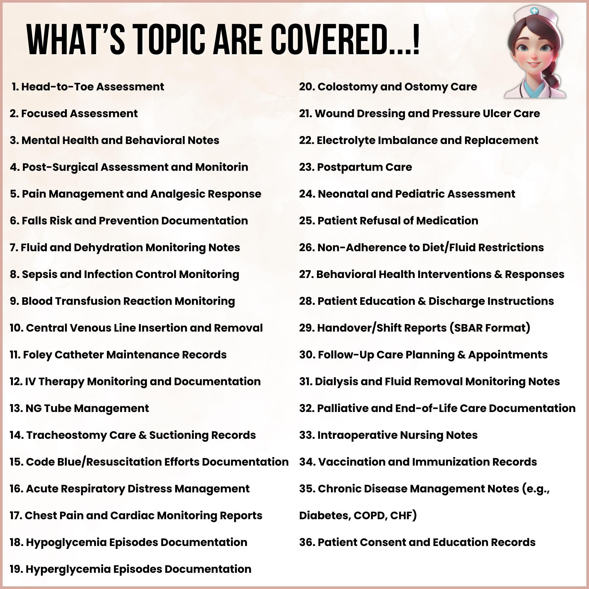 Nursing Documentation Template Fully Hyperlinked, Medical Documentation ...