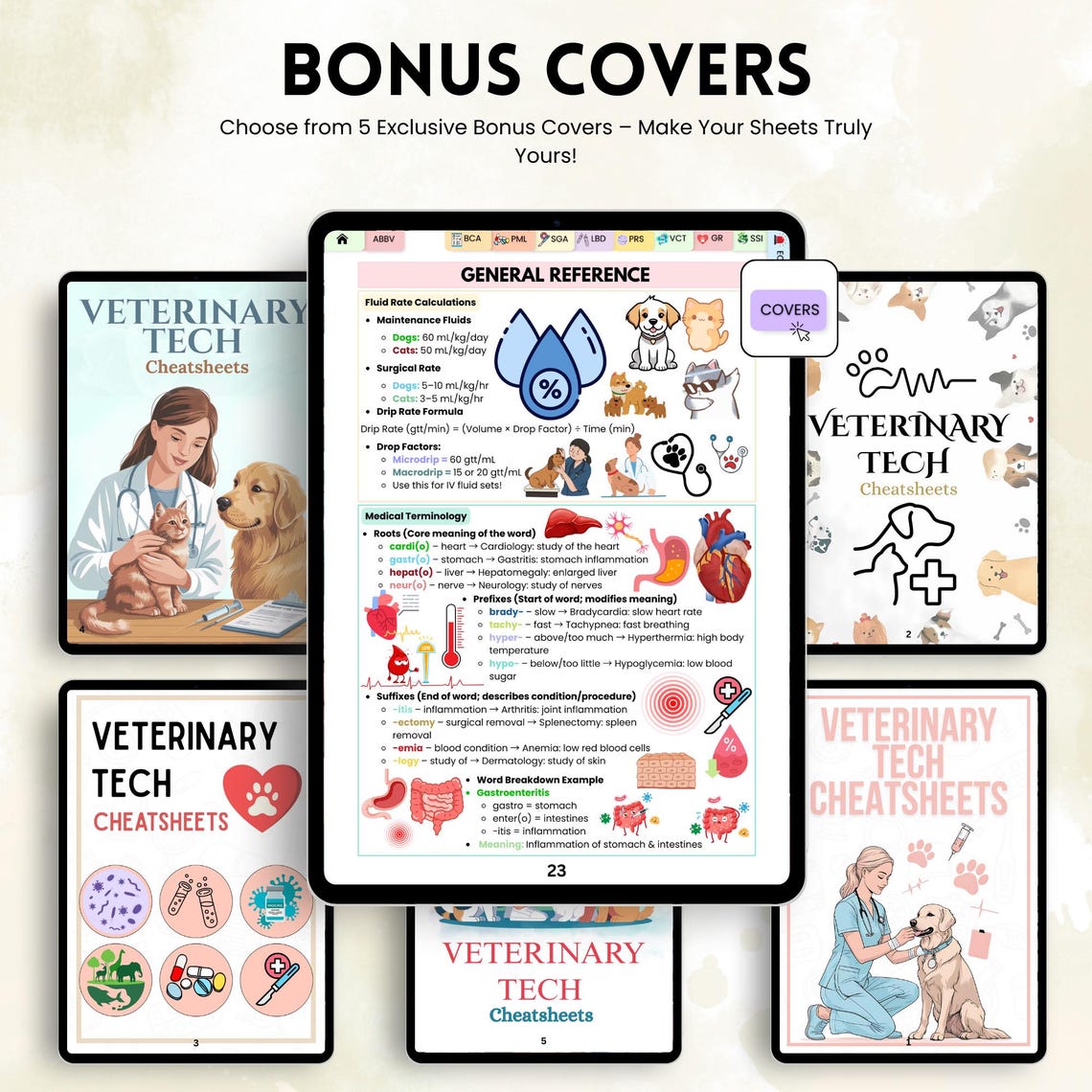 Vet Tech Cheat Sheets: Study Guide & Quick Reference (digital Download ...